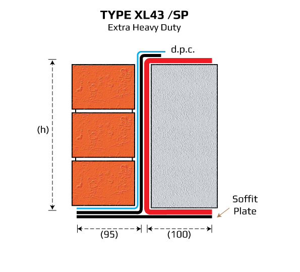Solid Wall Lintels | Steelite Specials