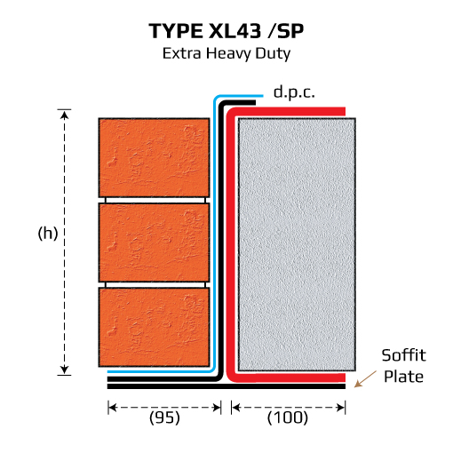 Solid Wall Lintels | Steelite Specials