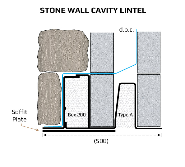 Solid Wall Lintels | Steelite Specials