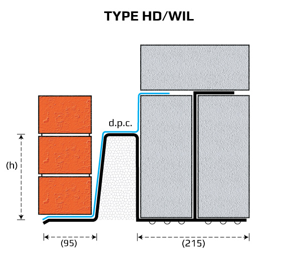 Type HD/WIL Lintel | Steelite Specials
