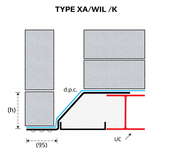 Type XA/WIL Lintel | Steelite Specials